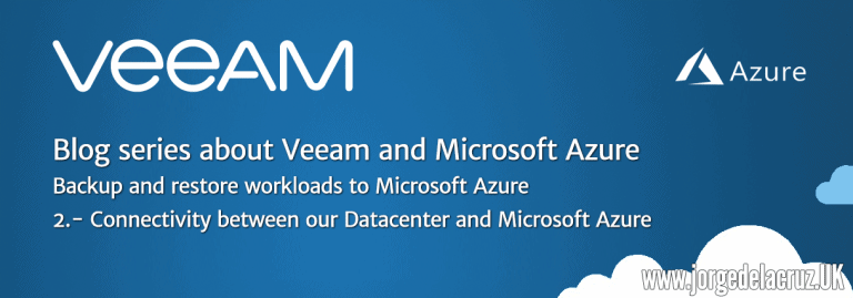 Veeam: Backup and restore workloads to Microsoft Azure – Connectivity ...