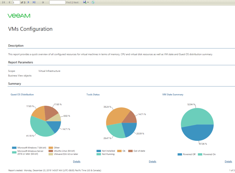 Looking for the Perfect Dashboard: Veeam ONE – Part VIII – In-depth ...