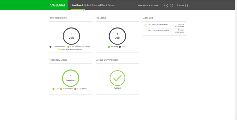 Nutanix: Deploy, install and configure Veeam Availability for Nutanix v2.0, the indispensable ...