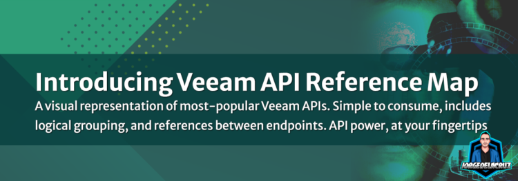 Veeam: API Reference Maps, a visual representation of Veeam's feature ...